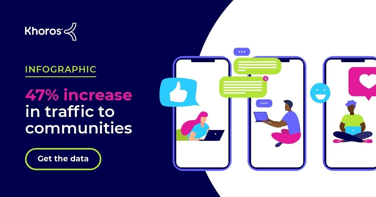How online communities are scaling under crisis | Khoros